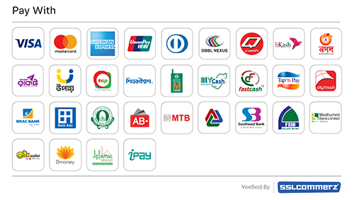 Trusted Mobile Repair & Services in Dhaka - Nur Telecom